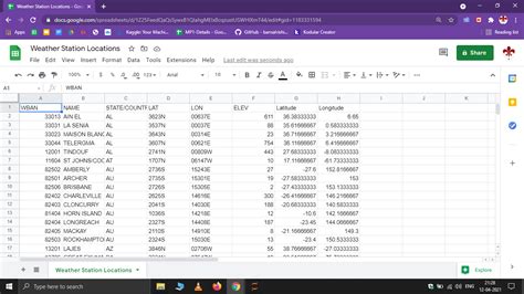 GitHub Manav650 Weather Prediction Classification Model This