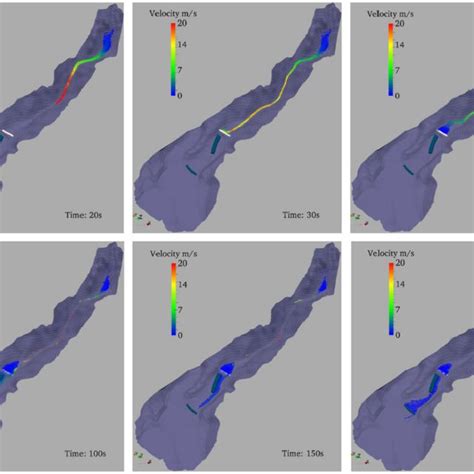 Pdf Smoothed Particle Hydrodynamics Simulation For Debris Flow A Review