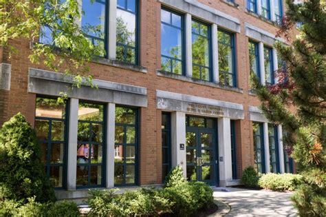 Psychodynamic Theories Provide A Framework For Therapists And