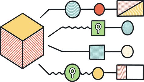 Ethereum Api Ipfs Api And Gateway Eth Nodes As A Service Infura