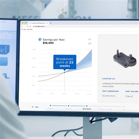 Sla Vs Dlp Vs Msla Vs Lcd Guide To Resin 3d Printers Formlabs