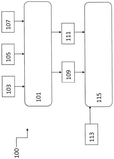 Method And Apparatus For Predictive Vehicle Control Eureka Patsnap