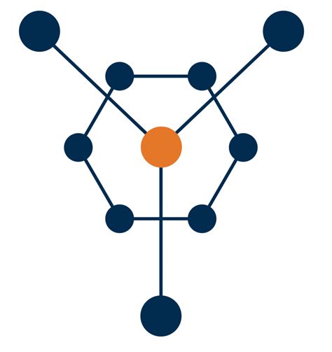 What Is The Ring Matrix Ring Matrix