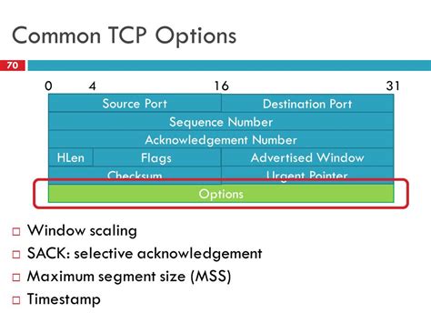 Cs 4700 Cs 5700 Network Fundamentals Ppt Video Online Download
