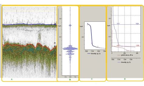 Flexible High Resolution Seismic Method Hydro International