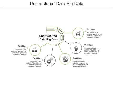 Unstructured Data Big Data Ppt Powerpoint Presentation Summary Graphic Tips Cpb Presentation