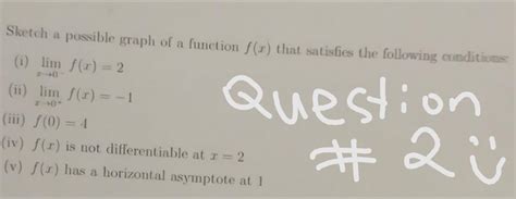 Solved Sketch A Possible Graph Of A Function That Chegg Com