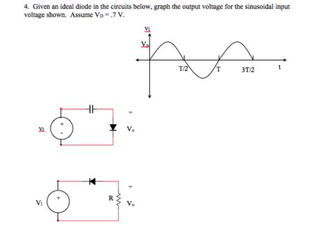 solved given an ideal diode in the circuits below graph the