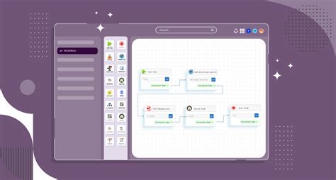The Power Of Low Code For End To End Process Automation Yoroflow Blogs