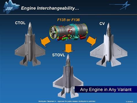 F 35 Jsf Global Sustainment Luke Gill Vp Lm