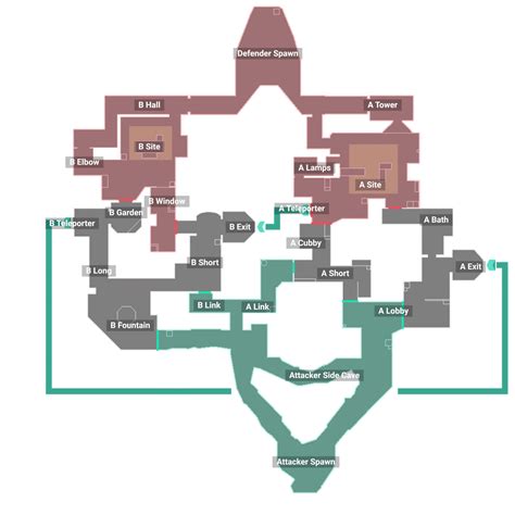 Valorant Guide Viper Lineup A Site Bind Valorant Guides Strategy