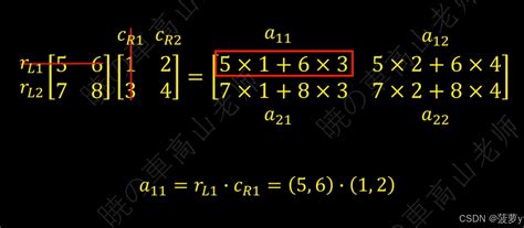 CCF CSP认证考试 矩阵重塑其二 分题解 CFANZ编程社区