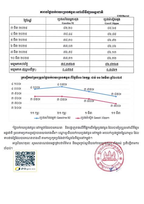 ទំព័រដើម អគ្គនាយកដ្ឋានវិទ្យុជាតិ
