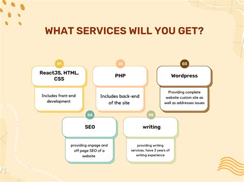 Front End Web Pages In Reactjshtmlcss Upwork