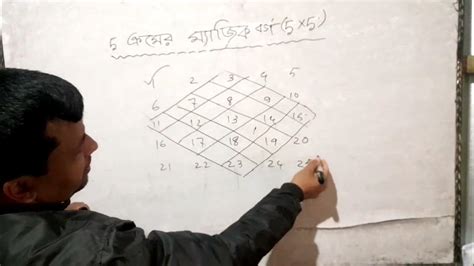 ৫ ক্রমের ম্যাজিক বর্গ Youtube