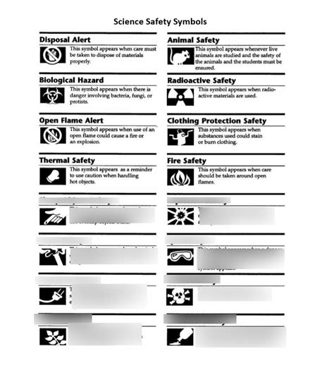Electrical Safety Module 2 Quizlet At Hayley Matters Blog