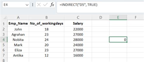 Indirect Function In Excel Formula Example And How To Use