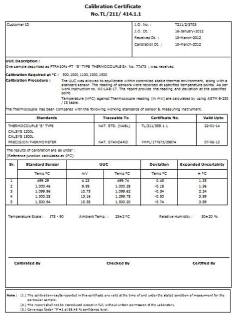 High Temperature Infrared Calibration Jual Thermocouple Indonesia
