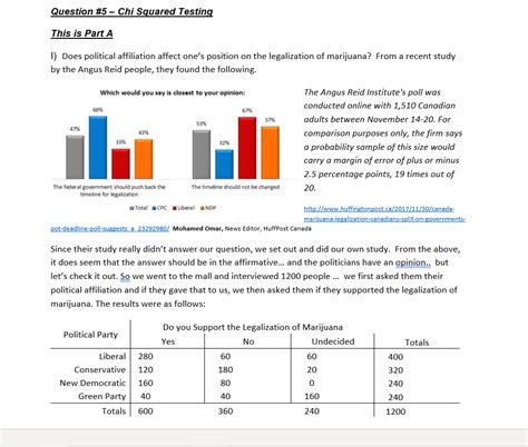 Solved Use The Chi Square “contingency Table” Approach And