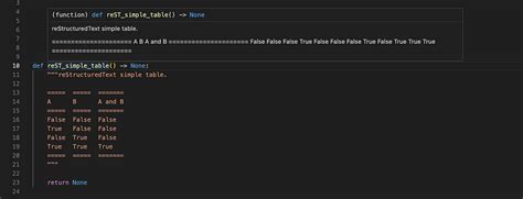 Troubleshooting Docstring Table Rendering Issues In Vs Code