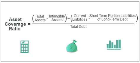 Asset Coverage Ratio What Is It Formula Example