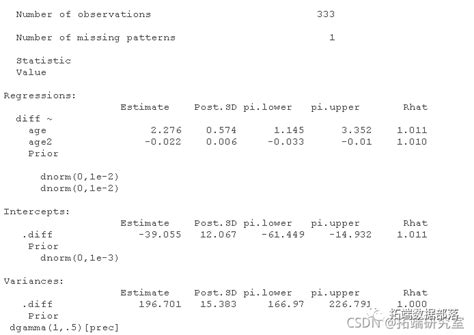 课程视频r语言bnlearn包：贝叶斯网络的构造及参数学习的原理和实例上 阿里云开发者社区