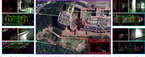 Figure 11 From Pl Evio Robust Monocular Event Based Visual Inertial Odometry With Point And