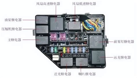 继电器的工作原理与应用案例 知乎