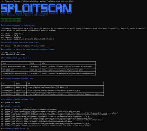 Sploitscan Expands Its Capabilities With New Features Alexander
