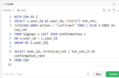 Sql Datascience Techinterviews Dataengineering Coding Learnsql