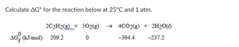 Solved Calculate AGº for the reaction below at C and Chegg