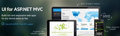 Get Up And Running With Telerik Ui For Aspnet Mvc Project Templates Helping Ninja Technologists