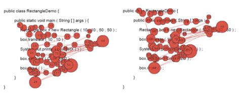 Github Zehra G Eye Tracking Correction