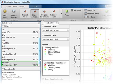 Human Activity Detection Matlab Code Skincelestial