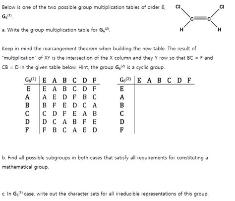 Solved Below Is One Of The Two Possible Group Multiplication
