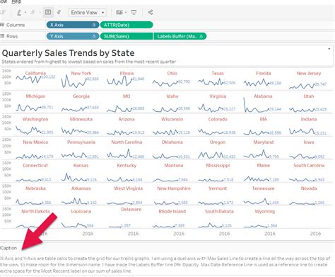 Documenting Your Tableau Workbook The Data School