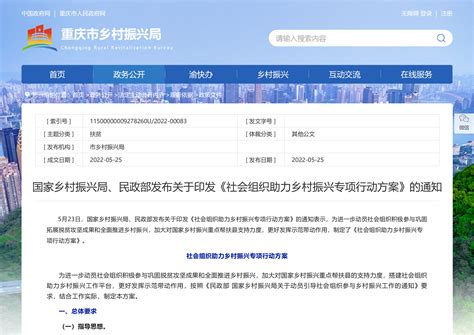 【转】国家乡村振兴局、民政部发布关于印发《社会组织助力乡村振兴专项行动方案》的通知
