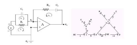 Solved For The Pid Controller Operational Amplifier Network
