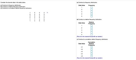 Solved Using The 2k N Rule Determine The Number Of