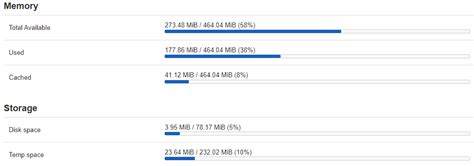 Adblock Lean Set Up Adblock Using Dnsmasq Blocklist Page 26 Community Builds Projects
