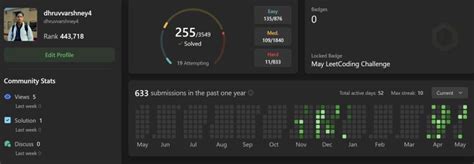 Dsa Cplusplus Problemsolving Codeeveryday Backtracking Dhruv Varshney