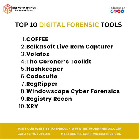 Network Rhinos On Linkedin Cybersecurity Digitalforensics Ethicalhacking Cyberforensics
