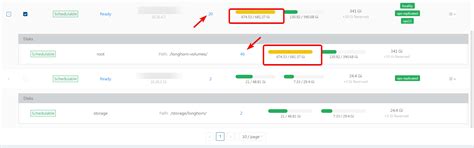 Bug Longhorn Ui Show Wrong Allocated Space · Issue 5714 · Longhorn