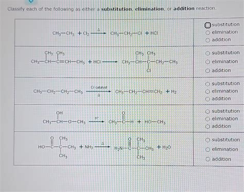 Solved Classify Each Of The Following As Either A