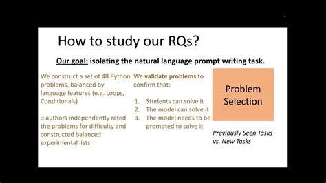 How Beginning Programmers And Code Llms Misread Each Other Youtube