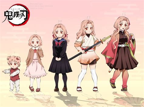 Momoko Sano Kny Oc Disegni