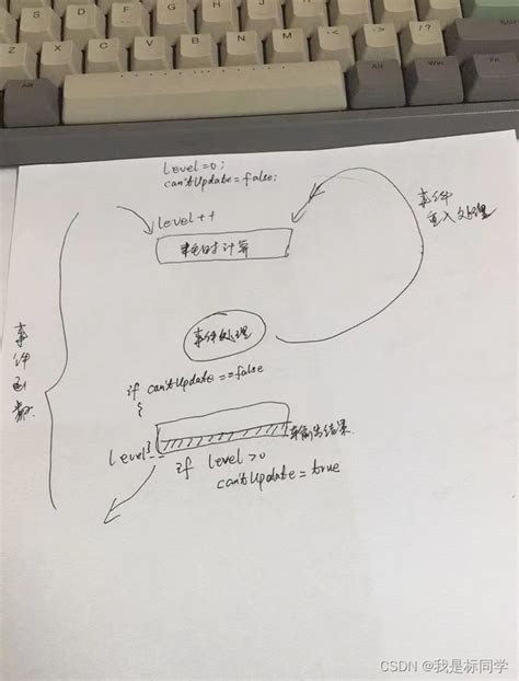 Qt单线程实现顺序事件的处理不卡顿技巧（ide开发）qt 定时器消息和 主线程消息是顺序执行的吗 Csdn博客