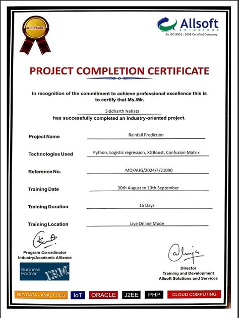 Machinelearning Python Rainfallpredictionmodel Trainingcompletion
