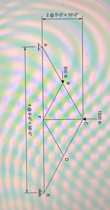 [solved] Using The Equilibrium Equations Calculate Reaction