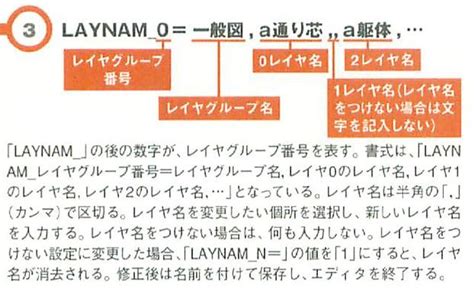 レイヤ名／レイヤグループ名を一括で変更したい J横浜市のパソコン教室「横浜キャド設計」jwcad講習記録 横浜でjwcadの疑問